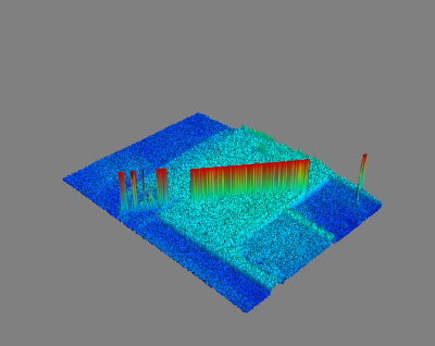 Python for Computer Vision 2
